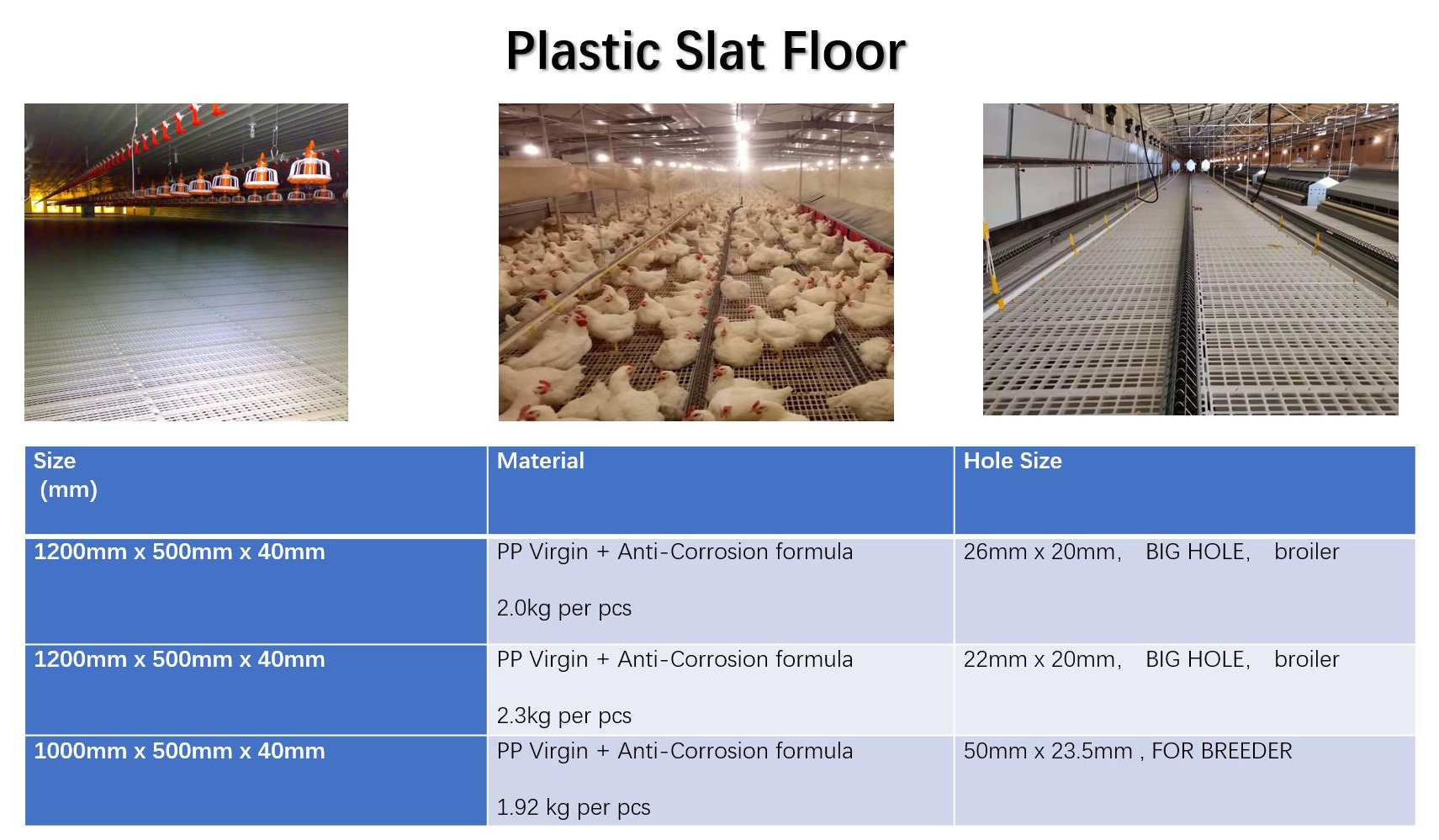 Plastic Slat Floor